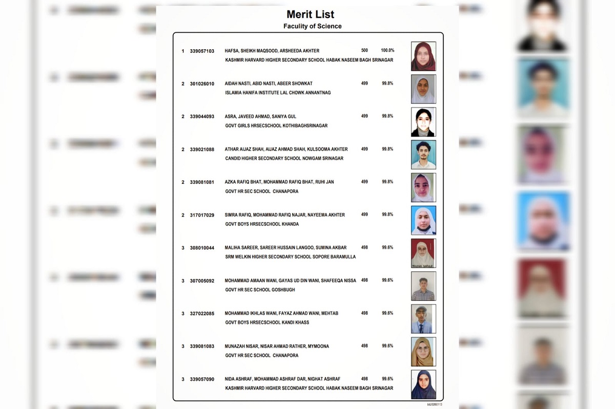 JKBOSE Class 10, 12 Exams Out; Girls Outscore Boys - Kashmir Observer